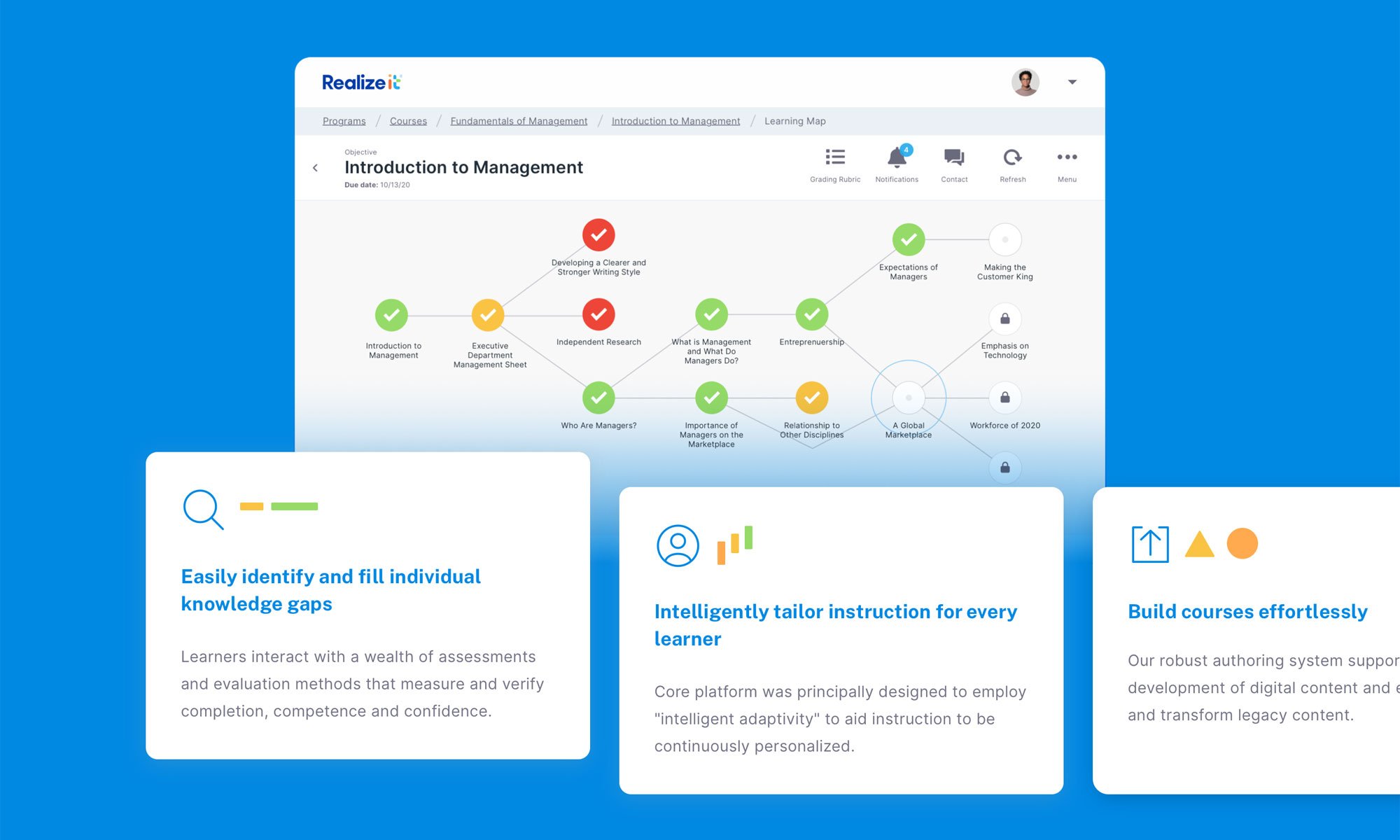 Realizeit | Ever Wonder