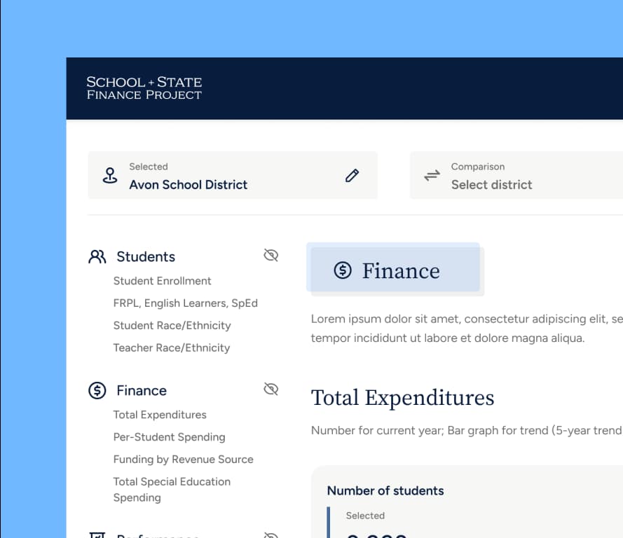 Sleek Web App for Equitable Education Funding Visualization