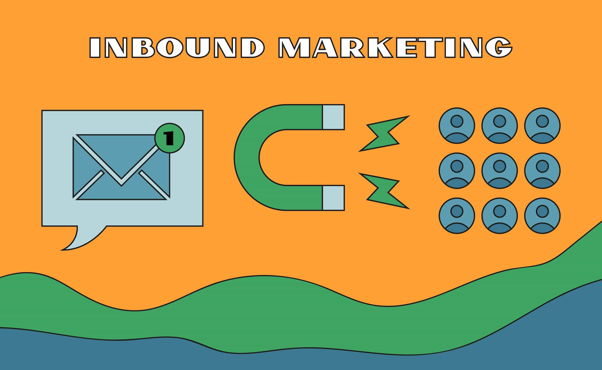 Success Stories: How These Brands Thrived with Inbound Marketing